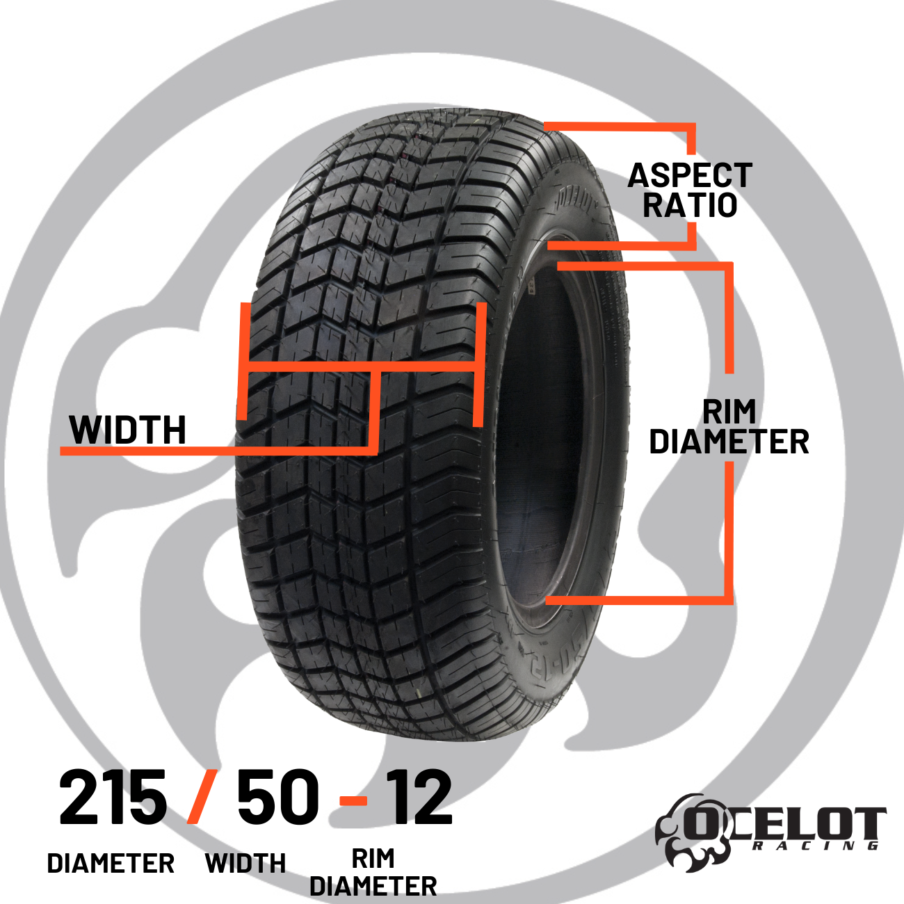 The Essential Guide to Golf Cart Tire Sizes | ChapMoto.com